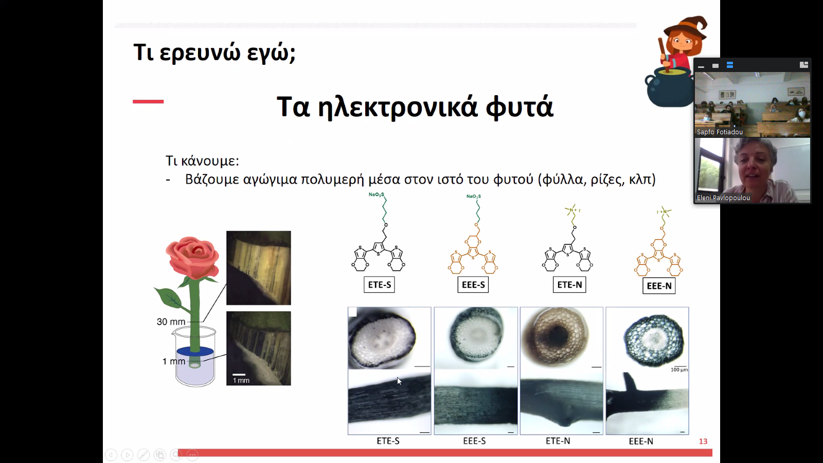 Η βραδιά του Ερευνητή 2021 στο ΠΣΠΘ - Πειραματικό Σχολείο Πανεπιστημίου ...