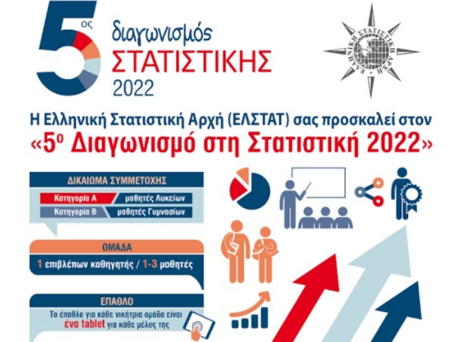 Νέες διακρίσεις του ΠΣΠΘ στον 5ο Μαθητικό Διαγωνισμό Στατιστικής ...