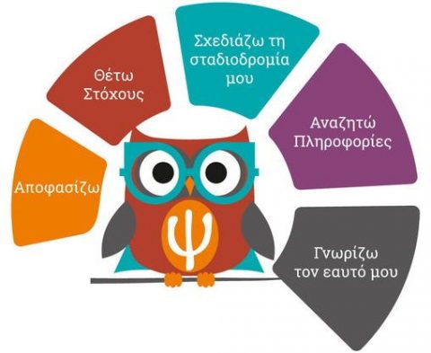 Συμμετοχή του ΠΣΠΘ στο πρόγραμμα Tipping Point - Πειραματικό Σχολείο ...