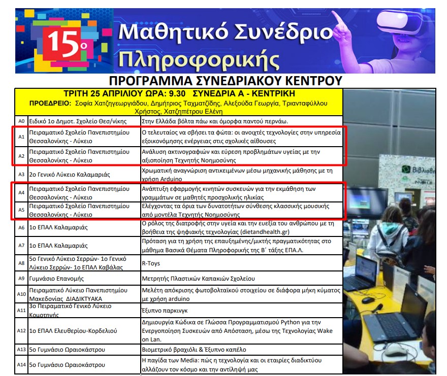 Συμμετοχή του Λυκείου ΠΣΠΘ στο 15ο Μαθητικό Συνέδριο Πληροφορικής ...