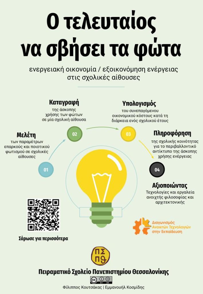 Συμμετοχή μαθητών/τριών του Λυκείου ΠΣΠΘ στο 12ο Μαθητικό Φεστιβάλ ...